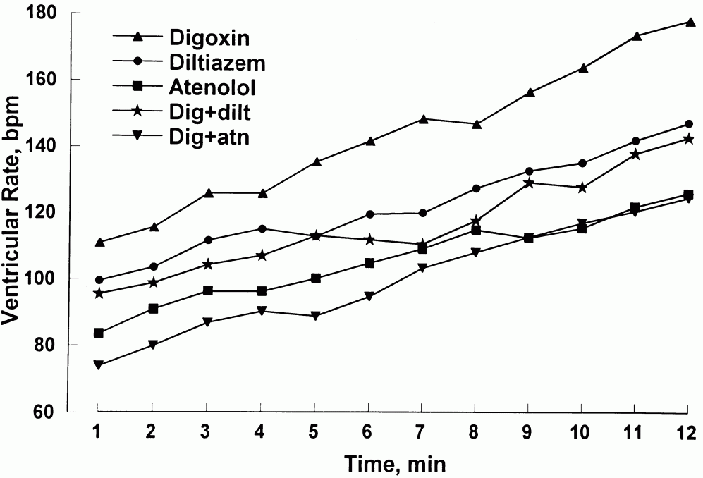 April | 2012 | Dr.S.Venkatesan MD