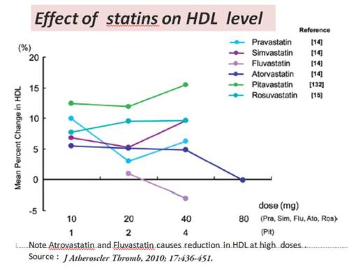 04 | August | 2012 | Dr.S.Venkatesan MD