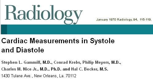 What happens to CT ratio during systole and diastole ? | Dr.S.Venkatesan MD