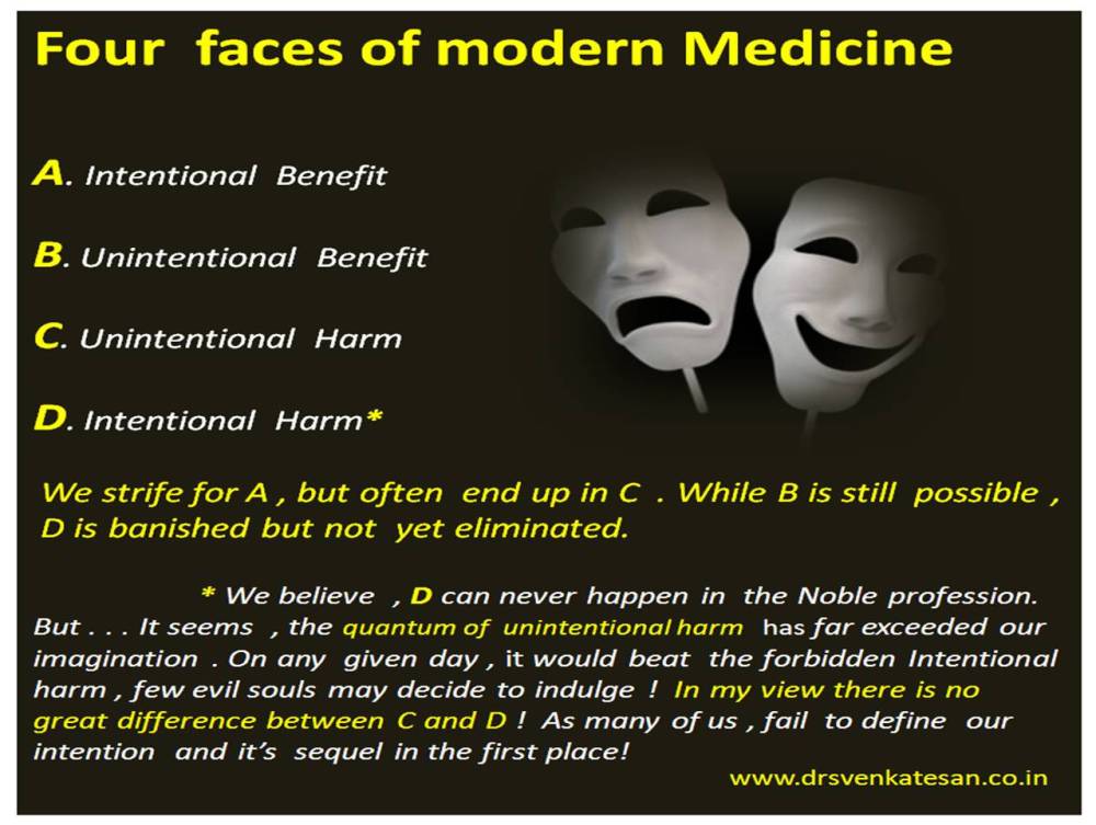 Four faces of modern medicine | Dr.S.Venkatesan MD