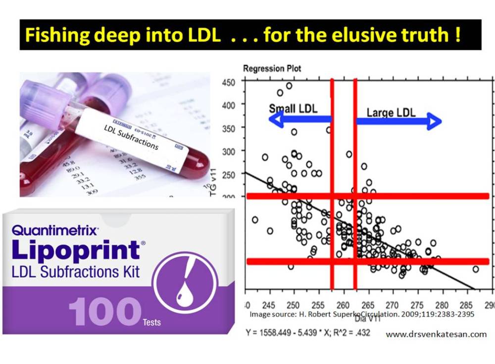 May | 2018 | Dr.S.Venkatesan MD