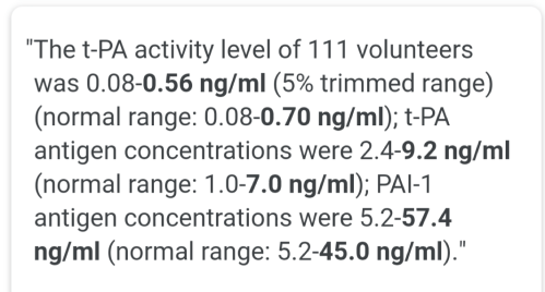 anti fibrinolytic system | Dr.S.Venkatesan MD