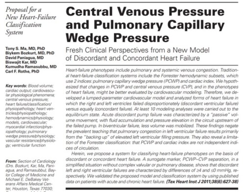 What’s the relationship between JVP and PCWP/LVEDP? | Dr.S.Venkatesan MD