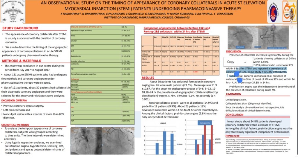 Coronary collaterals in STEMI : Incidence, time of appearance ...
